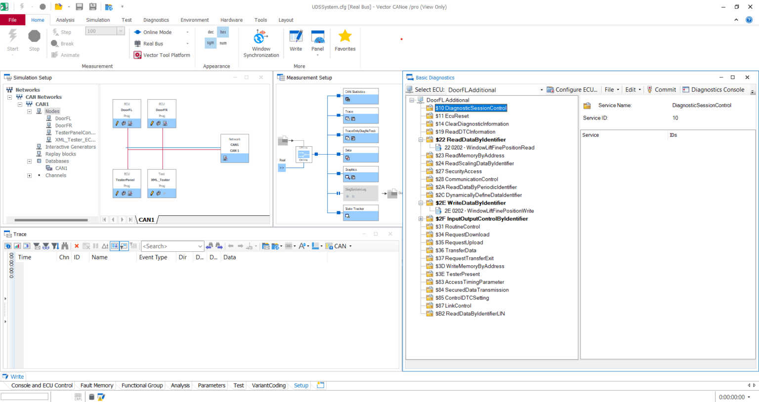 UDS Protocol | Unified Diagnostics Services | Vehicle Diagnostics