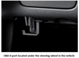 SAE J1979 OBD-II | Vehicle Diagnostics for Emission compliance